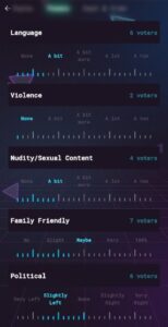 Introducing Criticless ... Giving Voice to the Everyday Movie Goer ...